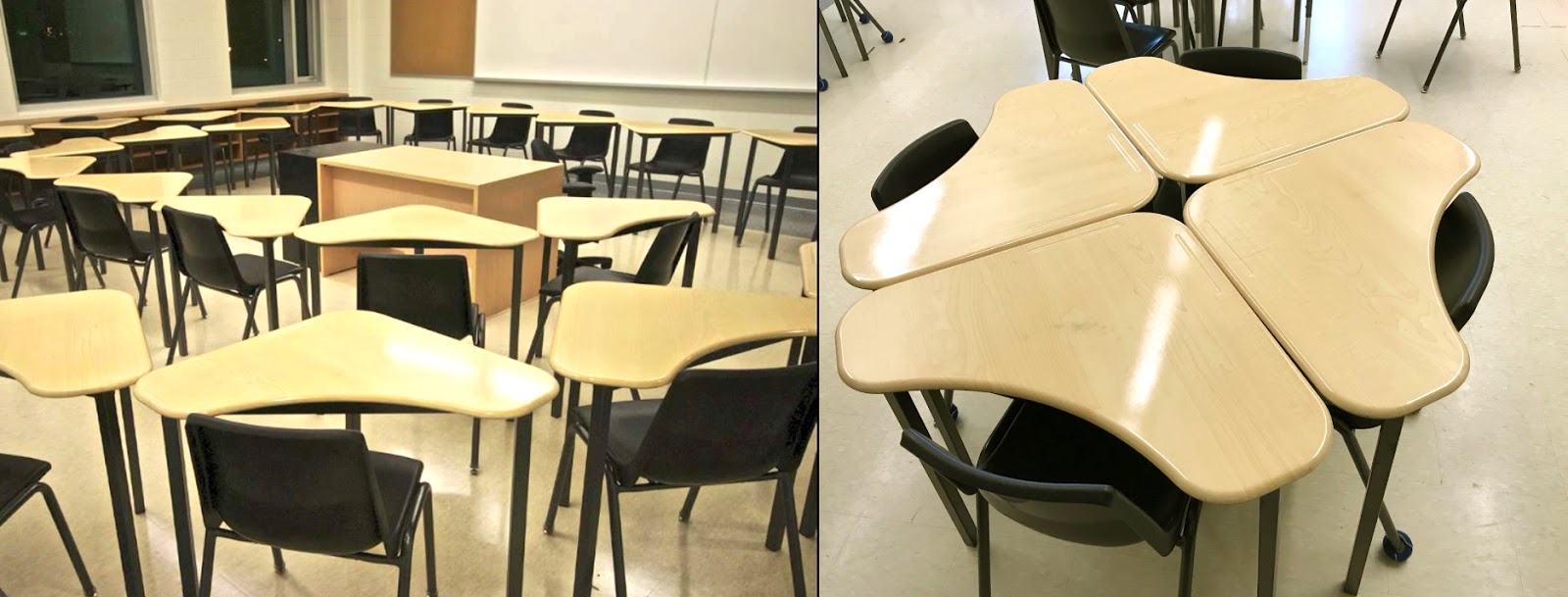 The Collaboration Conundrum