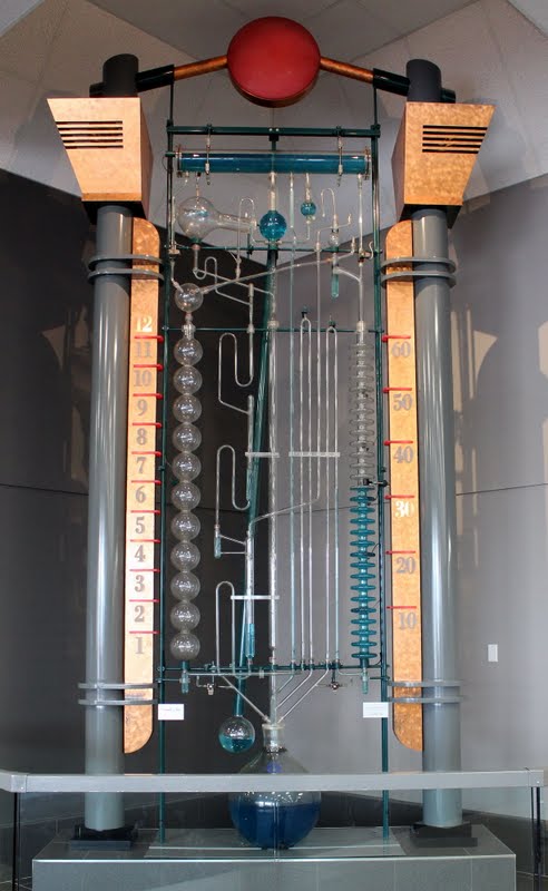 My Mountain Garden Gleanings: Clepsydra - Water Clock