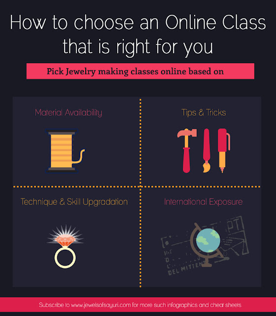 How to select an online class that is right for you - Sayuri