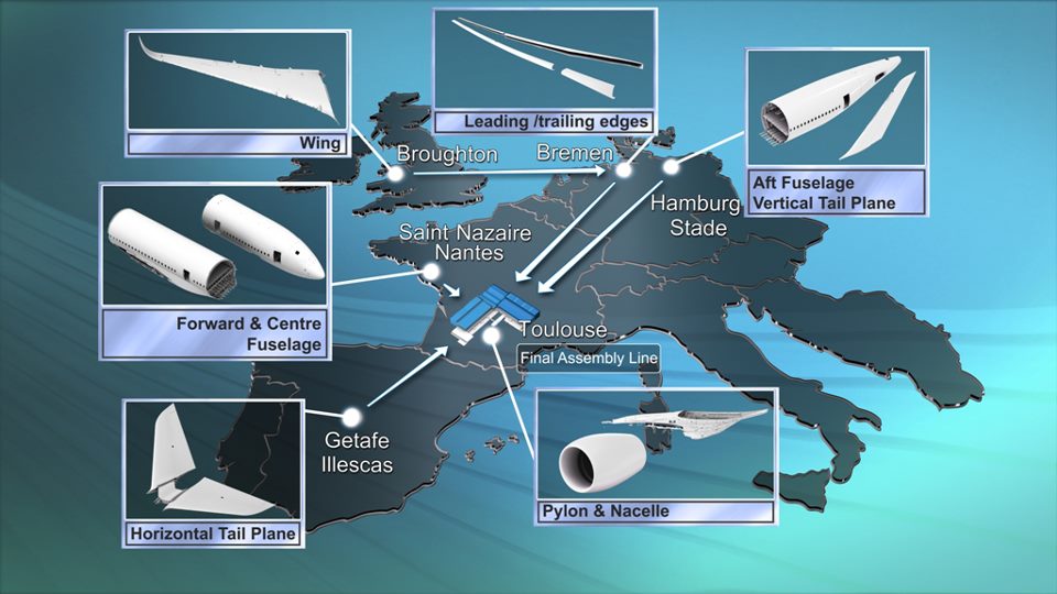 A350 XWB News: Loan share in A350 XWB does not match exactly with the ...