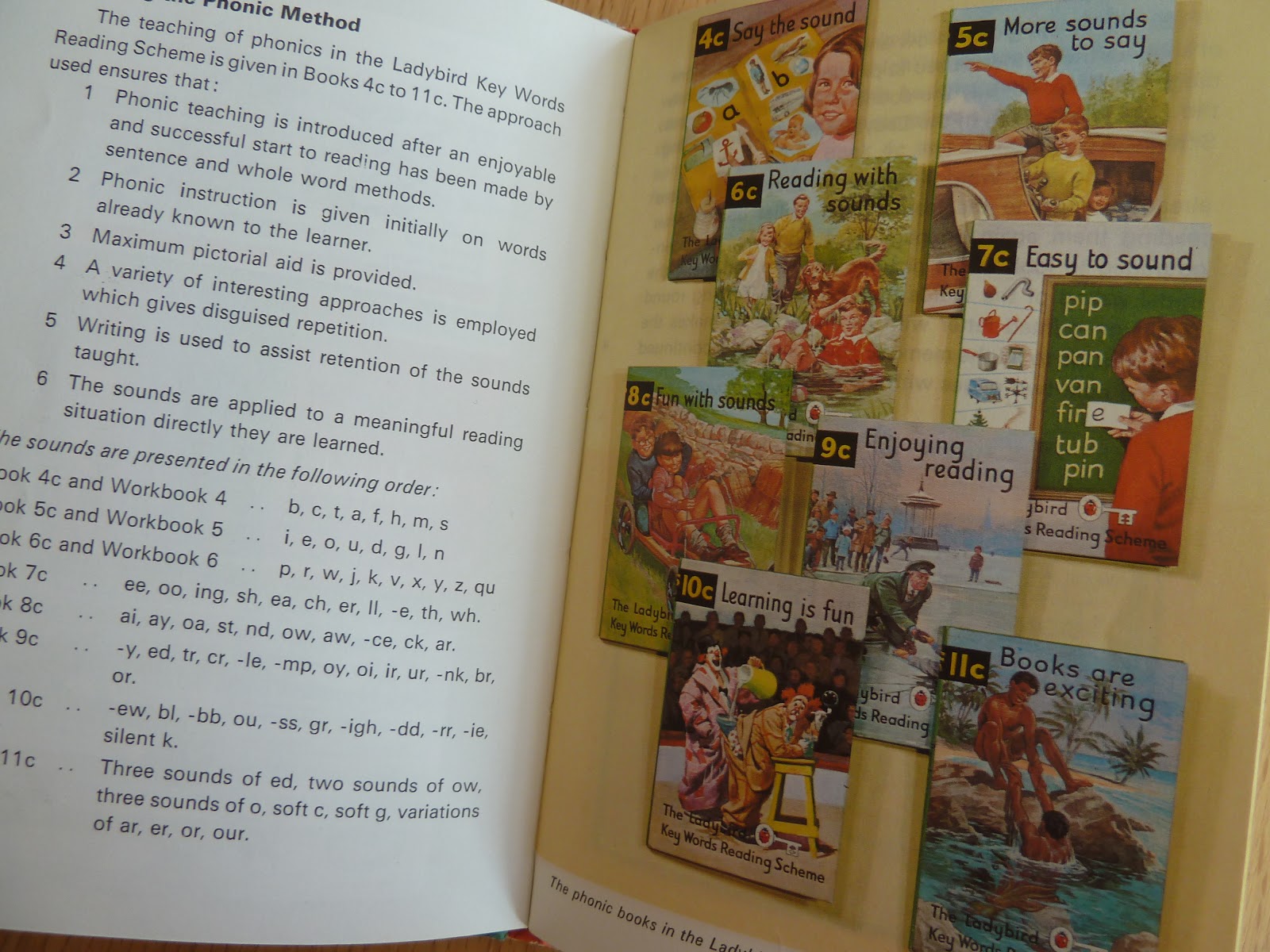 Jennifer's Little World blog - Parenting, craft and travel: Ladybird ...