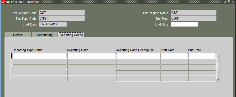 Oracle Application's Blog: Part1 GST setup in Oracle Apps : GST configuration in Oracle Apps r12