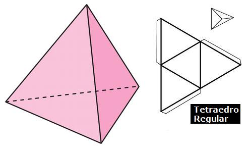 Diccionario Matematicas: Tetraedro