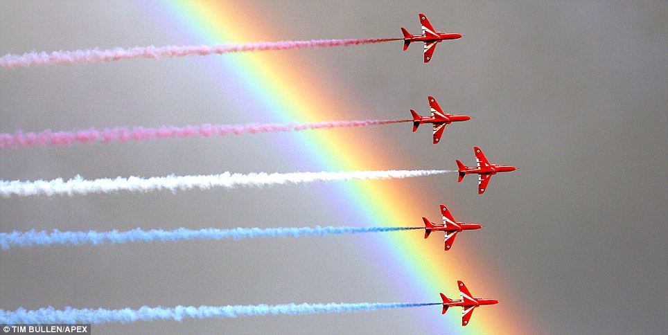 The Red Arrows