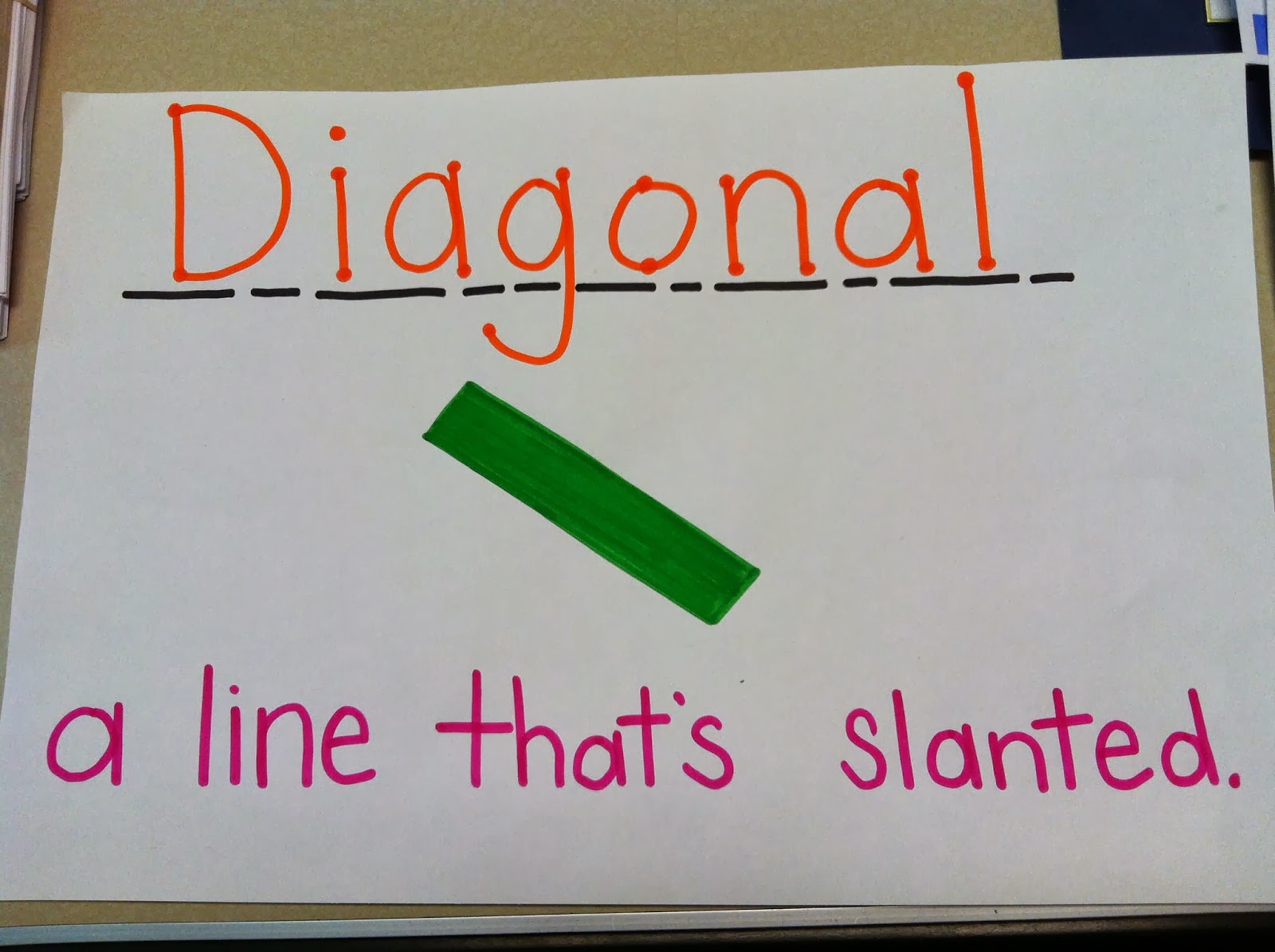 Mrs. Kurt's All Star Kindergarten Blog: Tally Marks