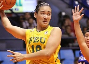 List of Perlas Pilipinas Lineup/Roster 2015 SEA Games Singapore