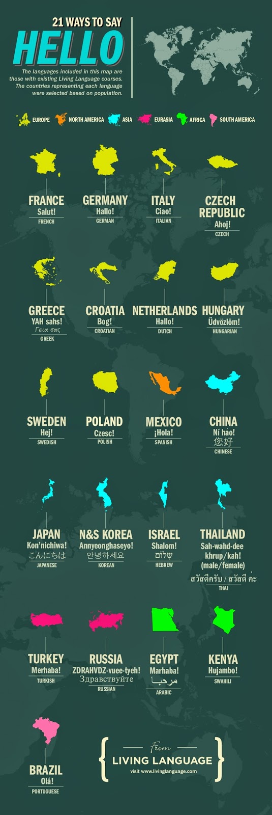 English is all around: 2014