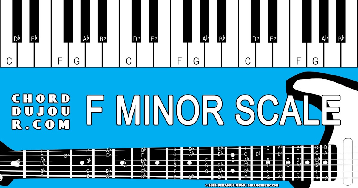 Chord Du Jour Dictionary F Minor Scale