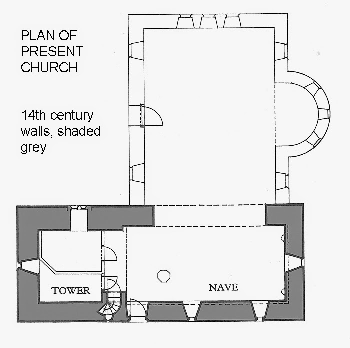 Solway Past and Present: Newton Arlosh and Sarah Losh