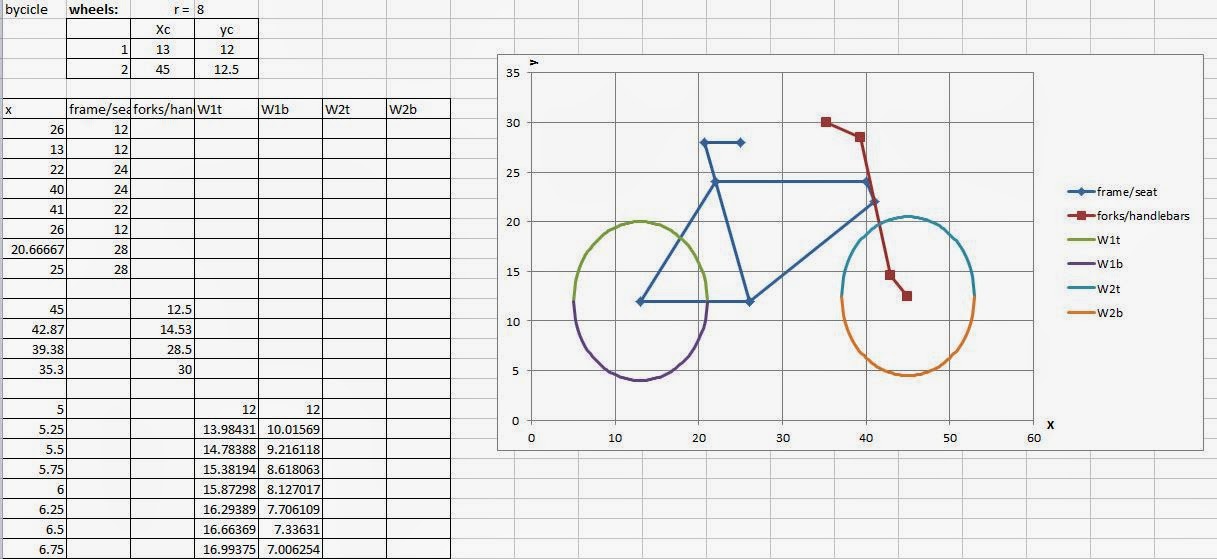 ENGR1304: HW2b: Using Cartesian Coordinates for Views and Perspectives