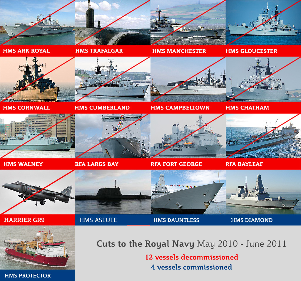 The Submariners Lounge: Your Future Royal Navy