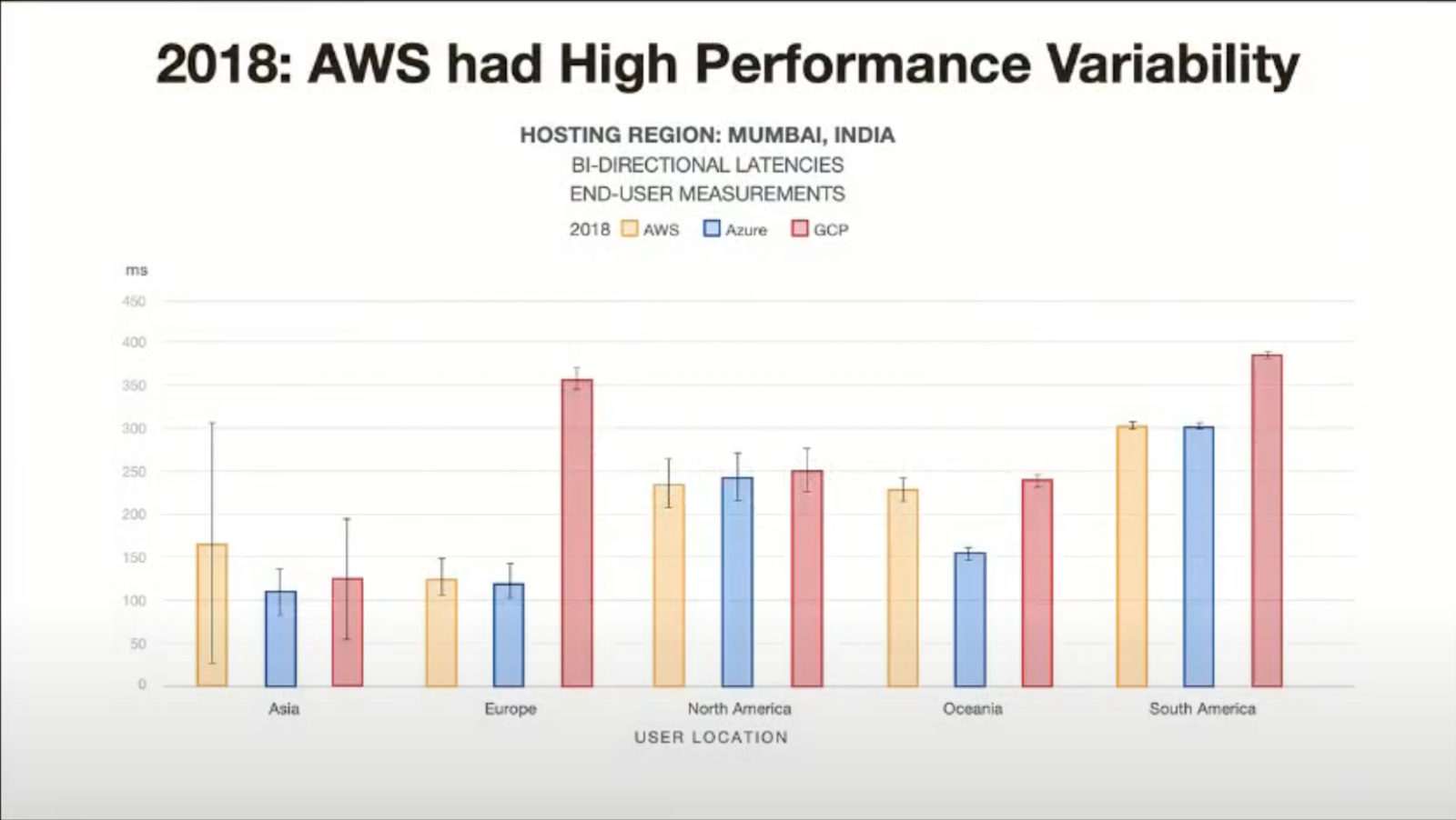 banana quality tester