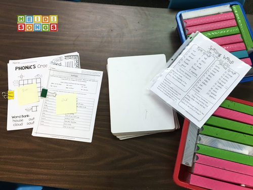 A Combination Class (Split Grade) Daily Schedule