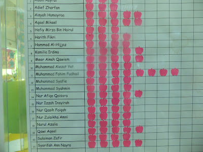 Report Card Pick Up Day