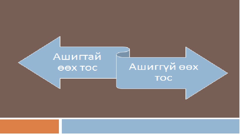 УСАНТҮРҮҮ ӨРХИЙН ЭРҮҮЛ МЭНДИЙН ТӨВ ӨӨХ ТОСНЫ СУРТАЛЧИЛГАА