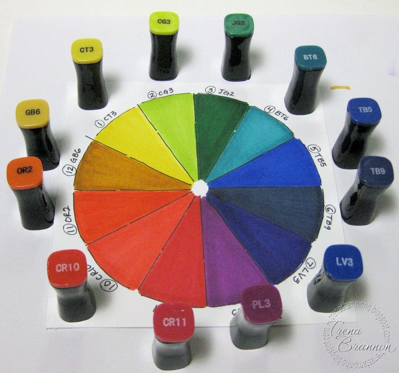 Trena's Stampin' Headquarters: Creating a Color Wheel with Your ...