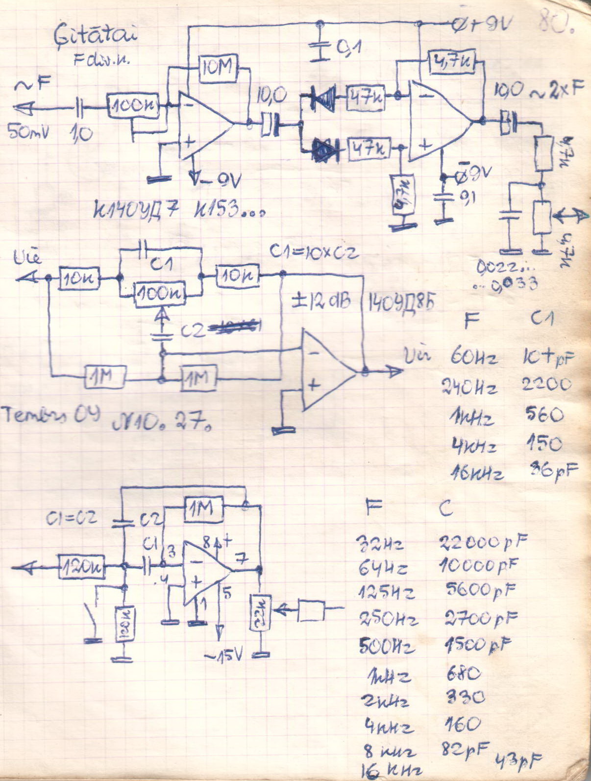 Varam kautko salodēt: Mani bērnību pierakstu shēmas = klade