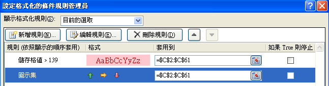 激活 OFFICE TQC: 103個人每日早晚的血壓紀錄表