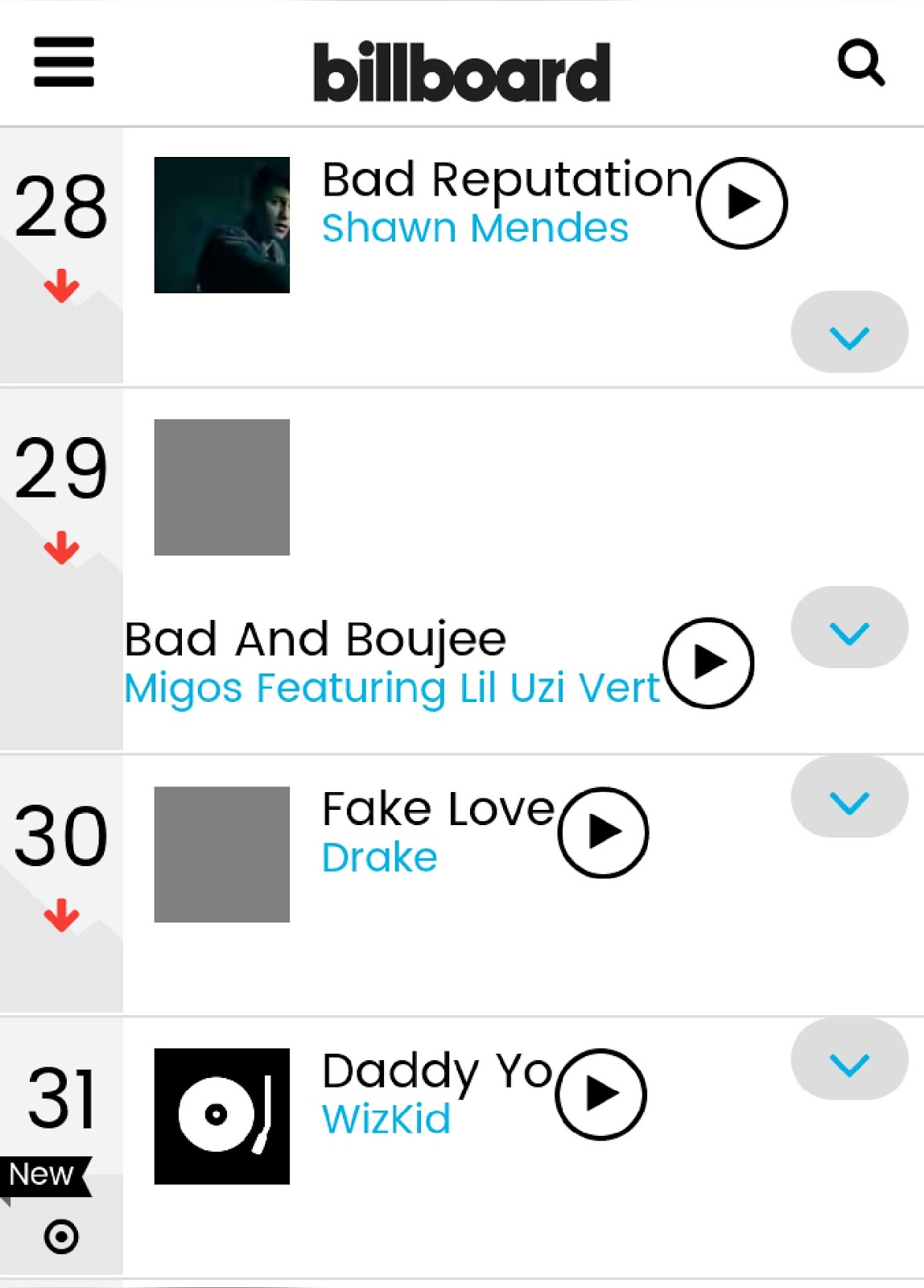 Wizkid and Runtown make Billboard Twitter Top 50 Tracks chart! - Beta Tinz