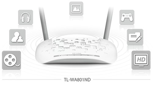 Cara Konfigurasi Access Point