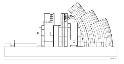 Architectural Design 8: Form