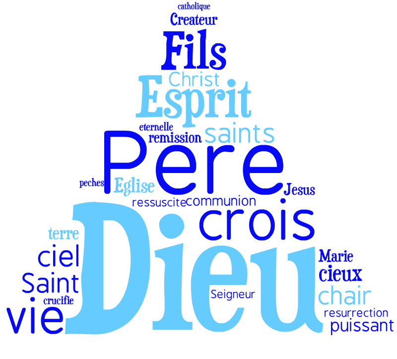 Professions de foi de Marie-Thérèse, Anicète, Phonekéo et Olivia