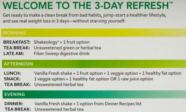 Beachbody Coach: 3 Day Refresh - Results