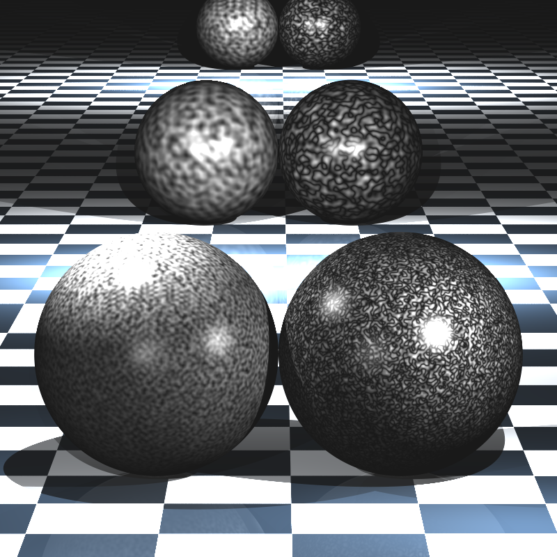 Texture Mapping, Perlin Noise and Bump Mapping