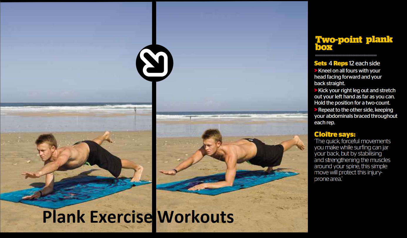 August 2013 | Plank Exercises Routine | Plank Variations