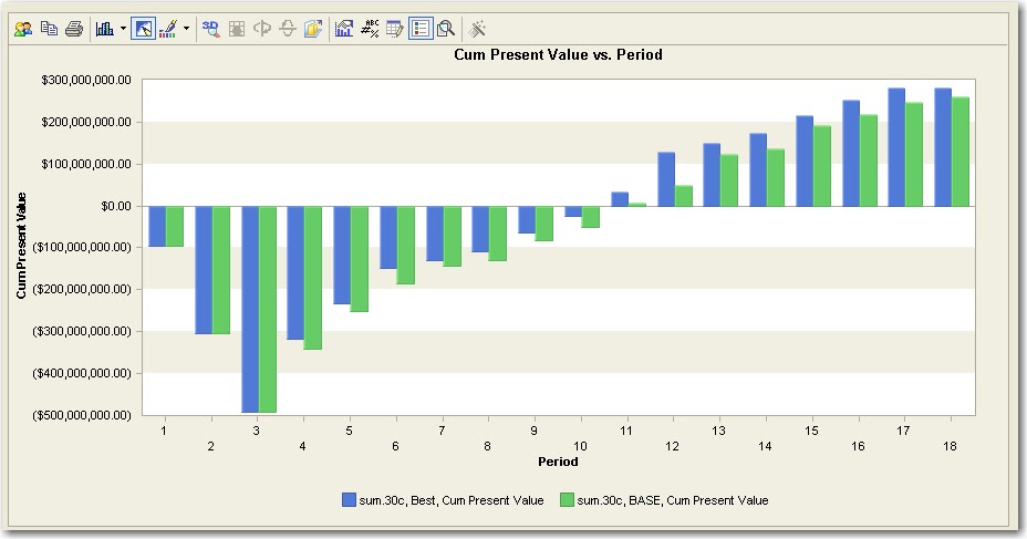 mining engineering: Long Term Planning for Open Pit Mines