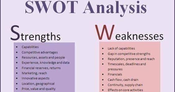 what is the difference between SWAT and SWOC