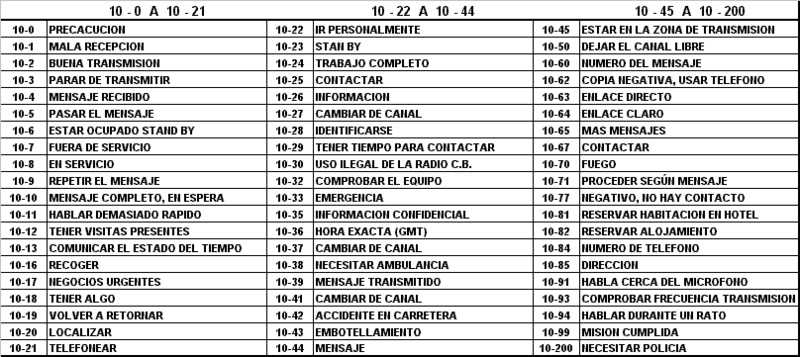 blog teleemergencias: enero 2013