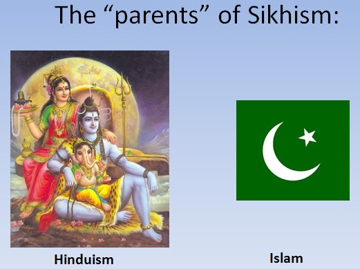 Sikhism, A Colourful History