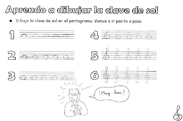musicaymovimientoinfantil: APRENDO A DIBUJAR LA CLAVE DE SOL