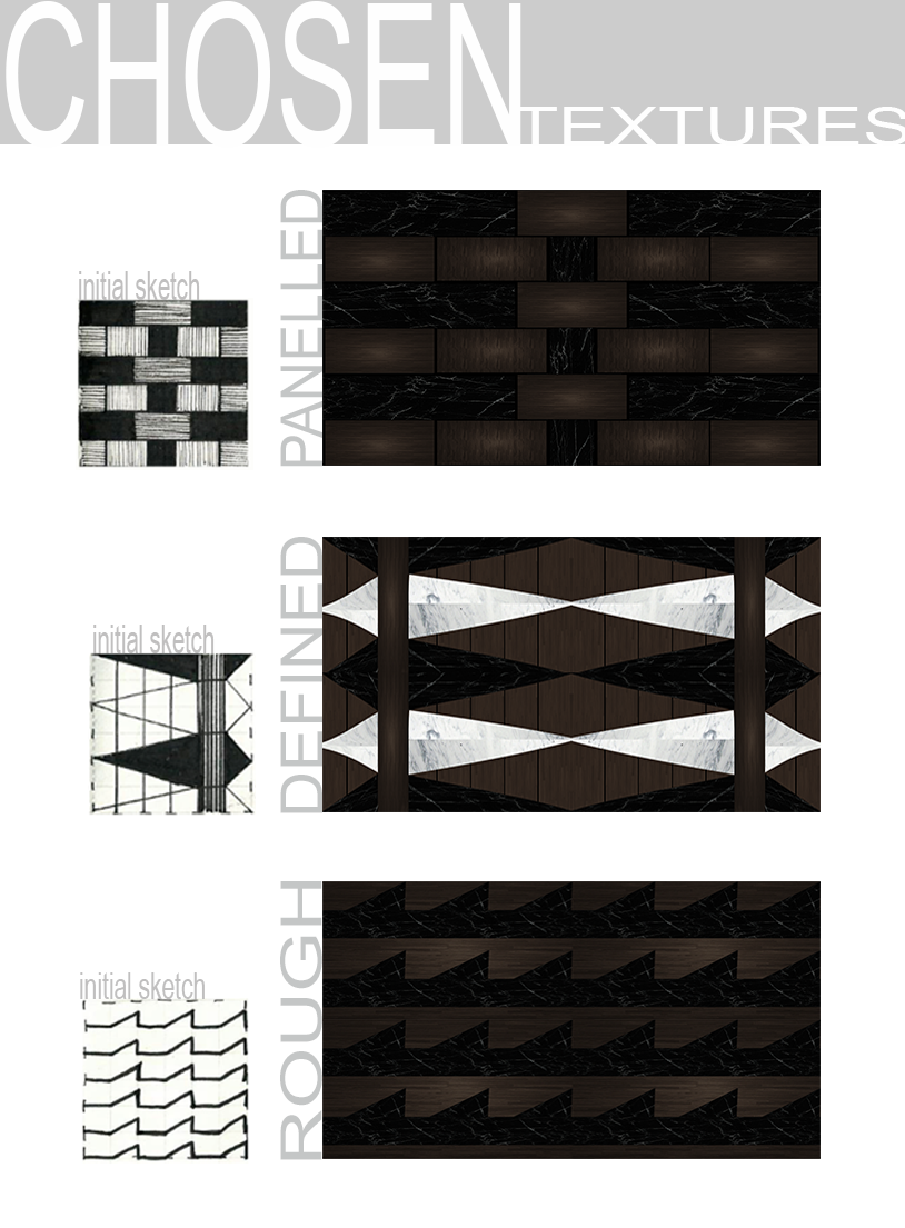 Catherine Anne Erzetic | 5060255 | ARCH1101: Week 3: Final Submission ...