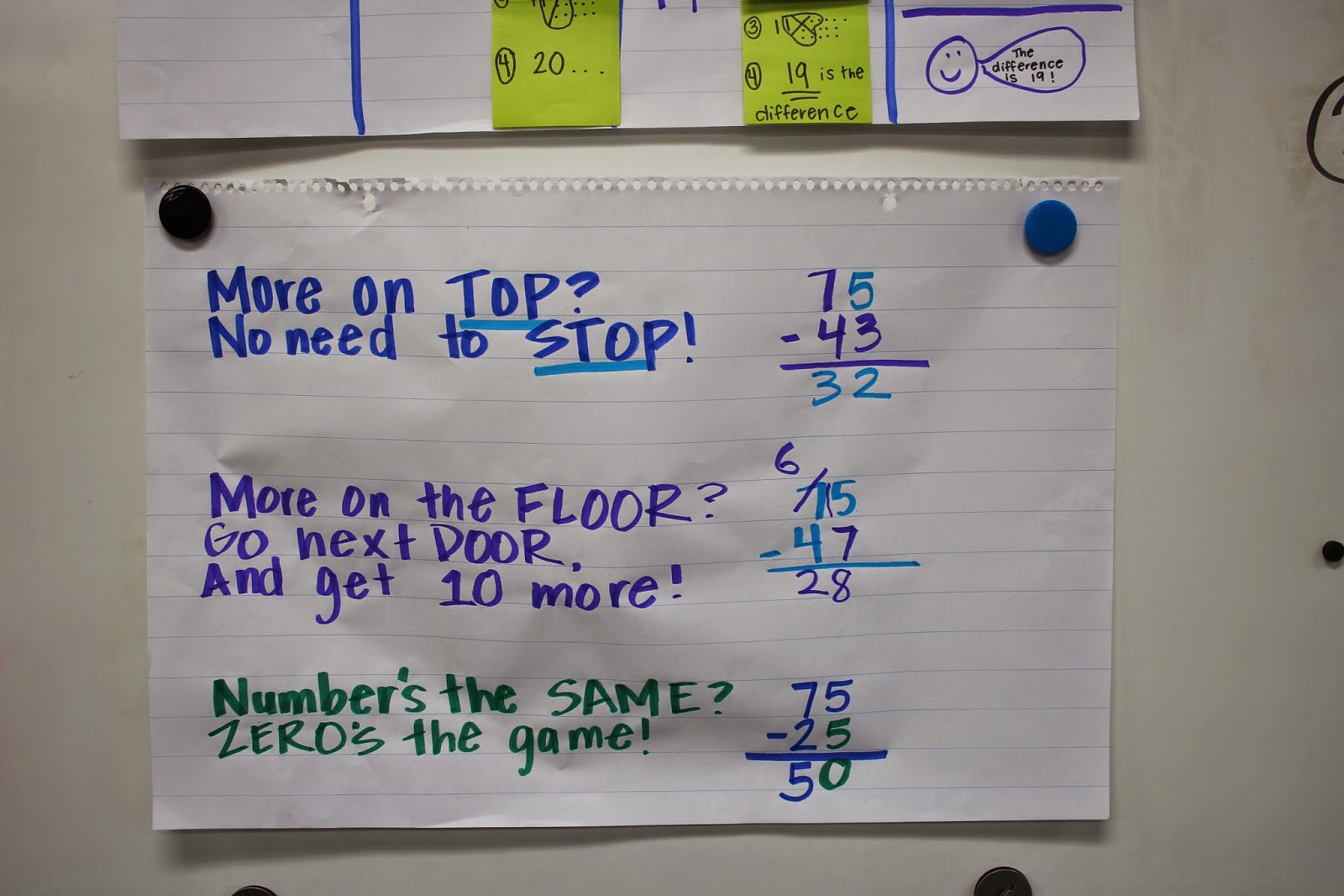 The Go To Teacher: Regrouping!