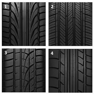 Blog herioto: Konstruksi dan Mengenal Fungsi Komponen Ban