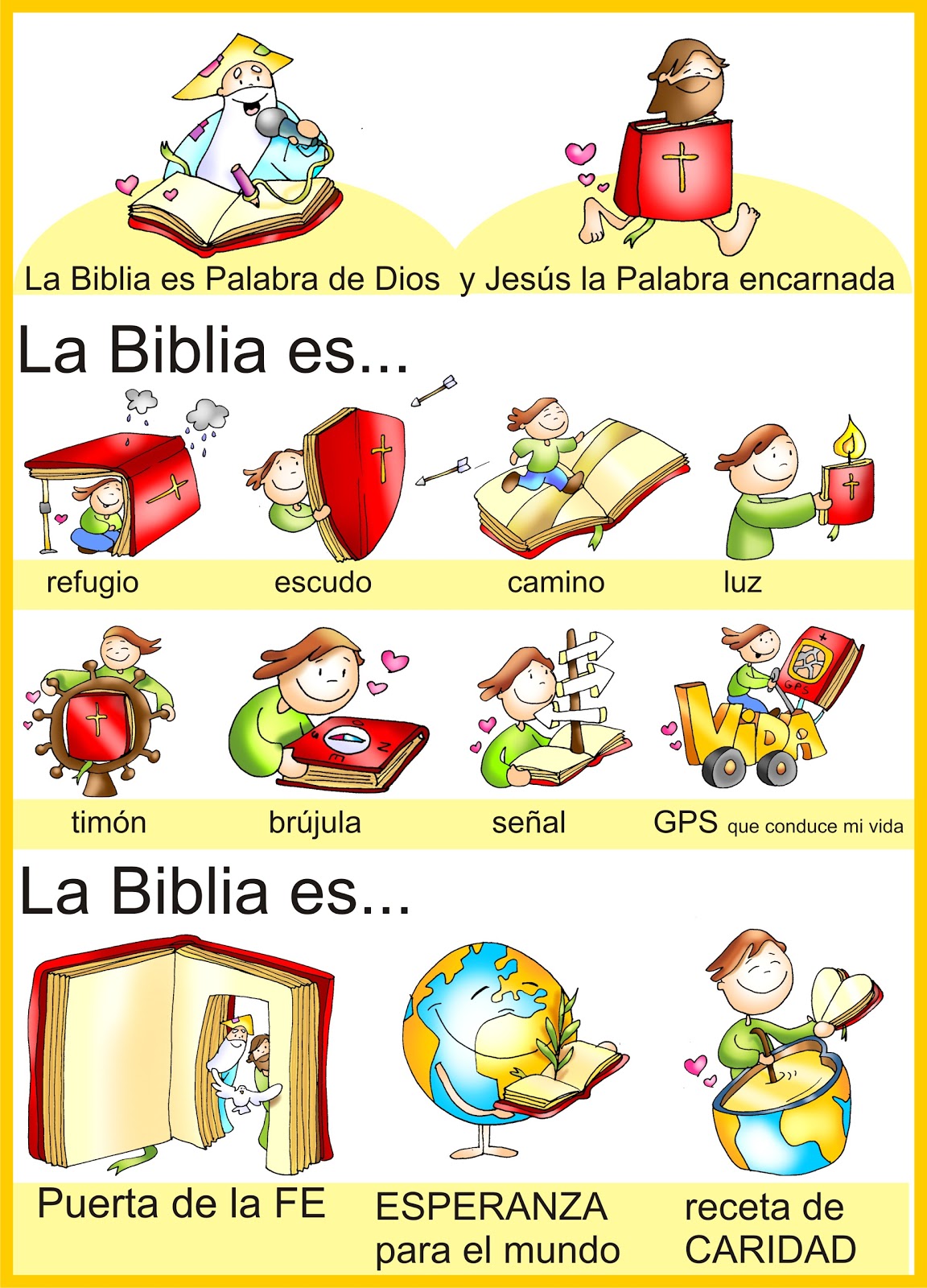 Recursos para mi clase: ¿Qué es para ti la Biblia?