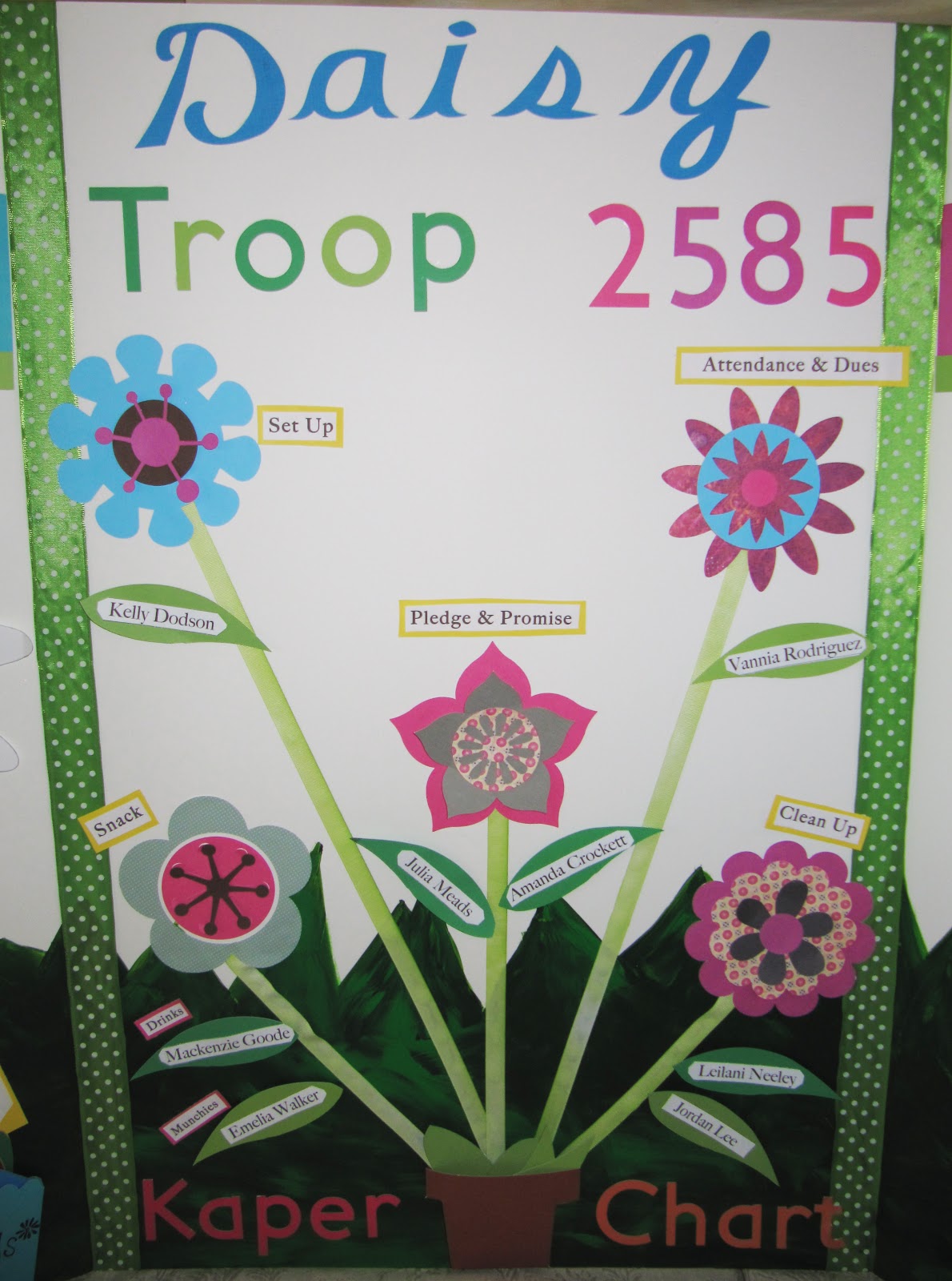 Creatively Quirky at Home: Daisy Girl Scout Kaper Chart