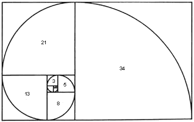 Fibonacci Font Friday – Nicola Ginzler