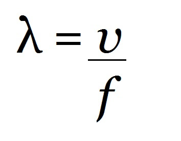 PENGERTIAN & RUMUS GETARAN DAN GELOMBANG - cakrawala pendidikan