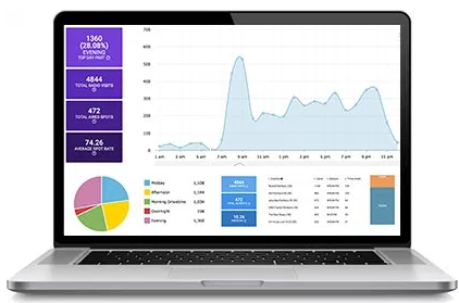 Media Confidential: Entercom Launches 'Audience Analytics'
