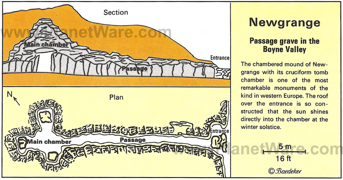 Newgrange News: What is a "Newgrange"?