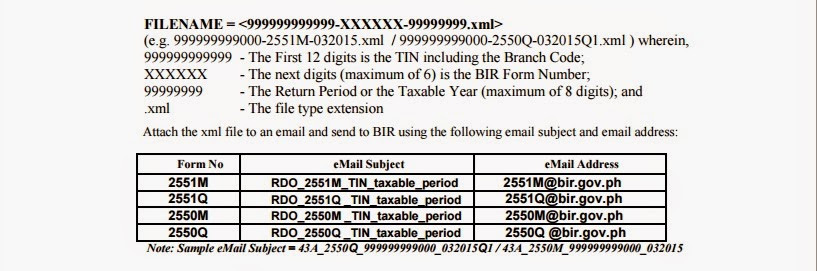 PHILIPPINE TAX TALK THIS DAY AND BEYOND: Alternative Mode in the Filing ...