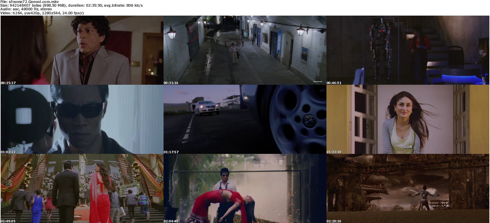 RA. One (2011) | Greatest Movies