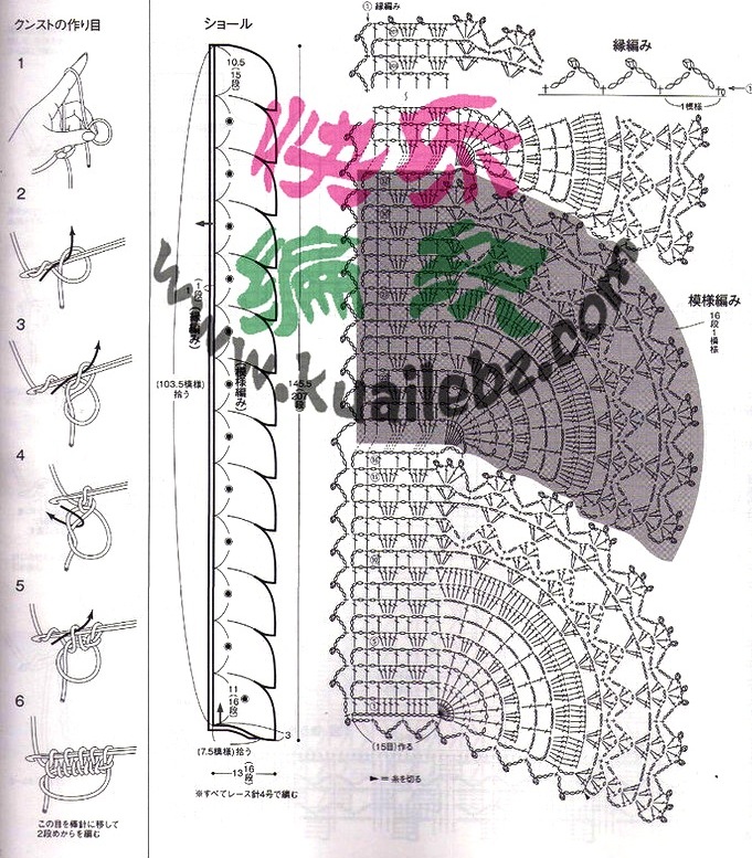 Ergahandmade: Crochet Edgings + Diagrams