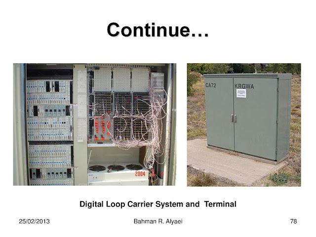 Koneksi Teknologi informasi : Elementasi Fundamental Network