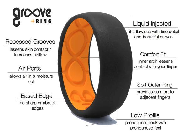 MixedFitnessArtist.com: GROOVE RING REVIEW