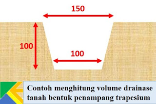 Cara menghitung volume pekerjaan drainase - KUMPUL ENGINEER