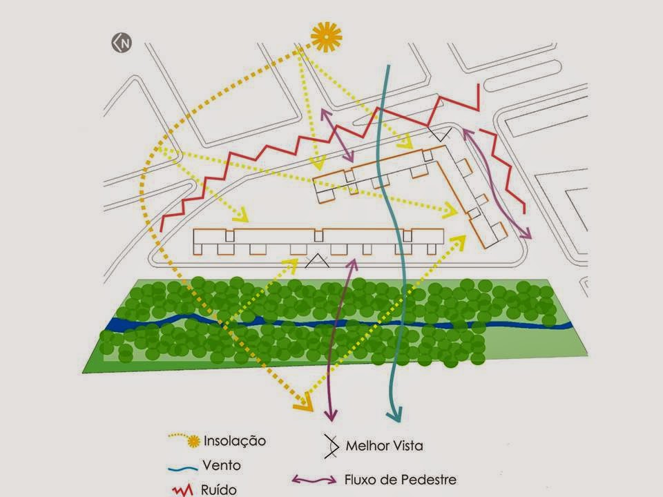multi madah: Estudo de caso I - Edifício multifuncional Capanema
